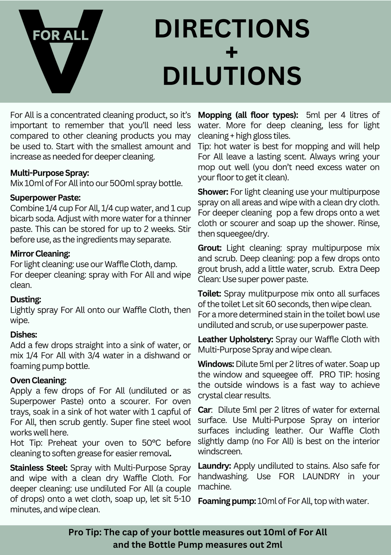 Cheat Sheet Card – For All Australia