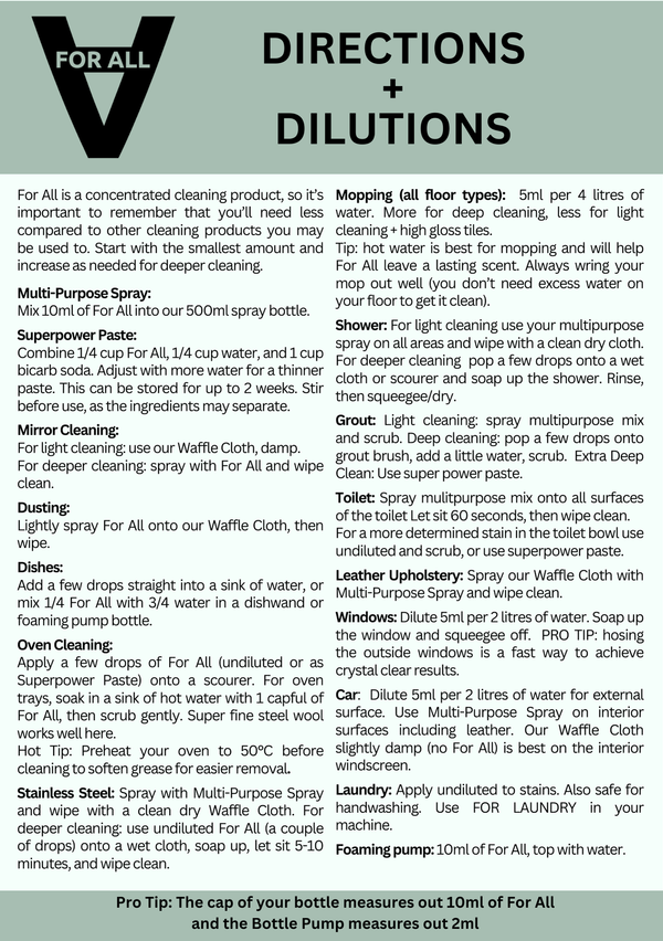 Cheat Sheet Card – For All Australia